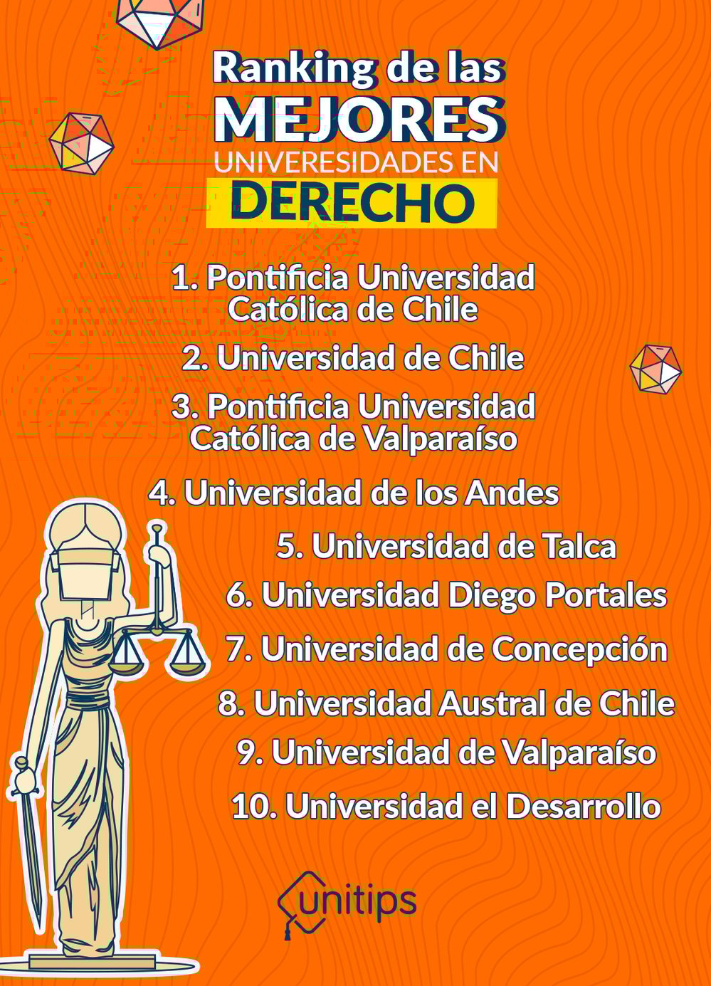 10 mejores universidades para estudiar Derecho